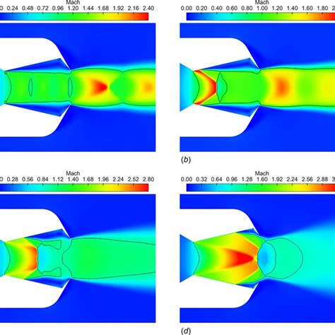 Sketch Of The Dual Throat Nozzle Download Scientific Diagram