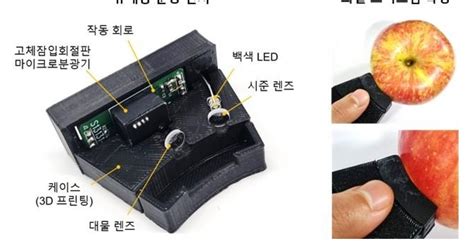 사과가 잘 익었는지 궁금하다면 이젠 이것으로 측정한다