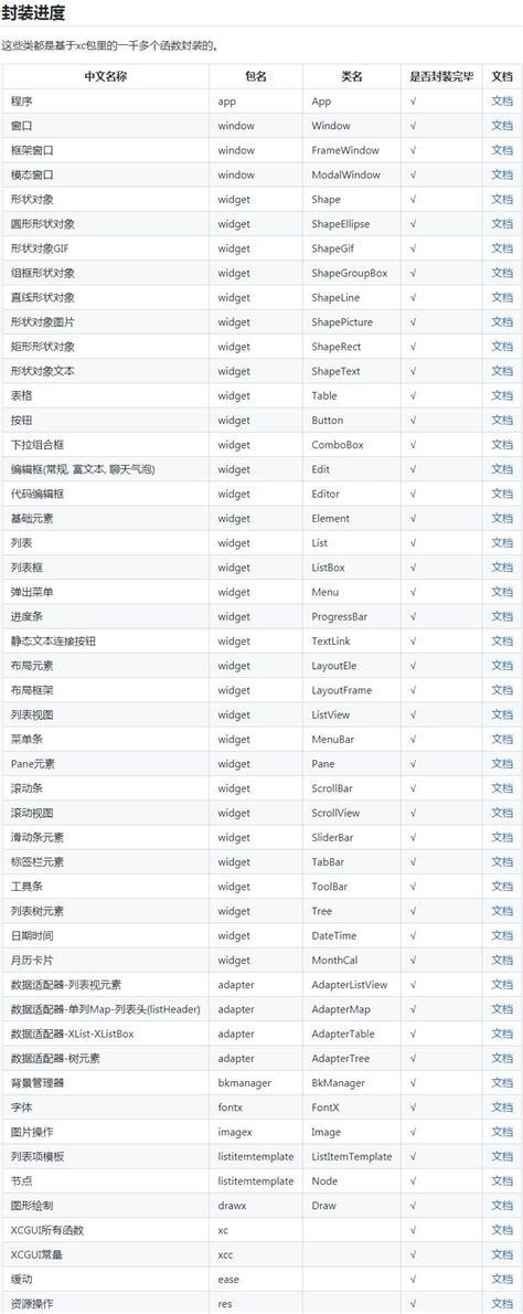 炫彩界面库 go语言版 golang 炫彩资源网