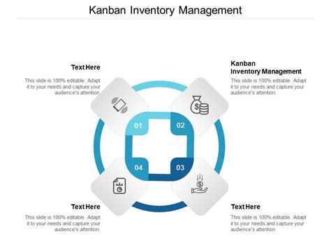 Kanban Inventory Management Ppt Powerpoint Presentation File Format Ideas C