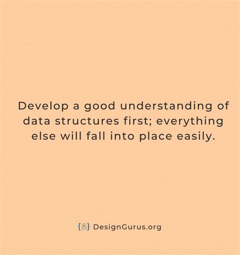 Arslan Ahmad On Linkedin Coding Systemdesign Interviews