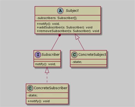Reactjs Javascript Softwaredevelopment Frontenddevelopment Lucky Jain