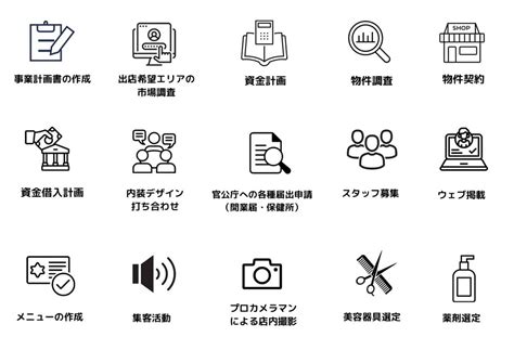 【美容室の独立開業で最高のスタートダッシュを切りたい方へ。 【感動美髪サロン】美容室featのブログ
