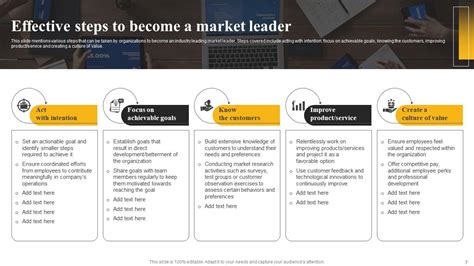Market Leadership Mastery The Dominance Strategy Guide Strategy Cd Ppt Example
