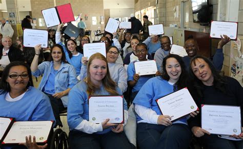 CCWF Celebrates 20 CALPIA Graduates Inside CDCR
