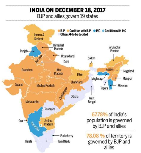 Narendra Modi Congress Under Indira Ruled 18 States Bjp Now In One More