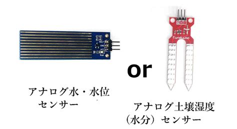 Chirimen Raspberry Pi Zero W