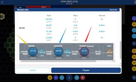 From The Formula Chart You Can Know What Are The Main Factors That