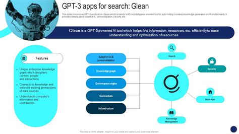 Gpt 3 Apps For Search Glean Beginners Guide To Openai Gpt 3 Language