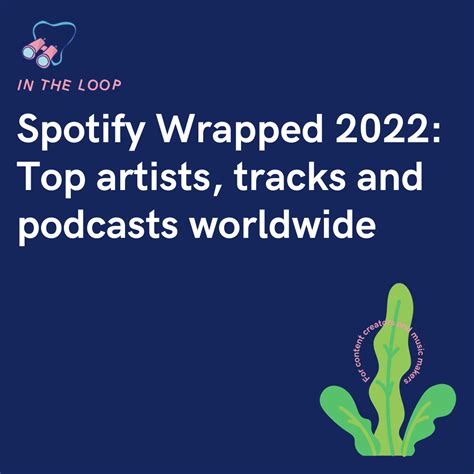 Spotify Wrapped 2022 Top Artists Tracks And Podcasts Worldwide PUSH Fm