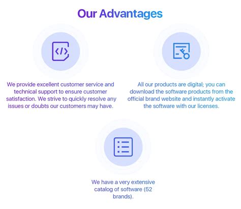 Microsoft Windows Pro Oem Key Operating System License Digital Official Microsoft Partner