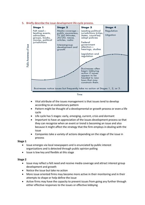 Bgs Notes Cor Mgmt1302 Business Government And Society Smu Thinkswap