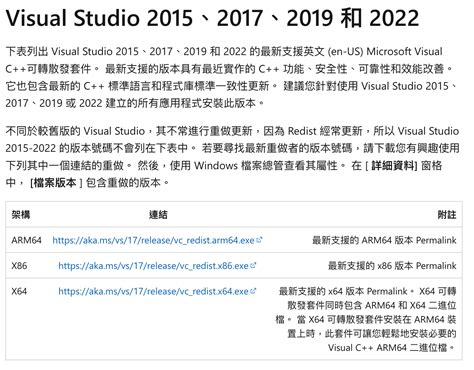 Office 2016 Vcruntime1401dll 錯誤