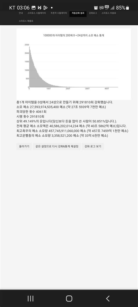 메이플스토리 인벤 200제 24성 기댓값 이렇네 메이플스토리 인벤 자유게시판 구