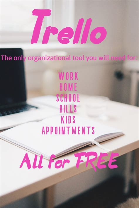 Trello The Ultimate Organizational Tool