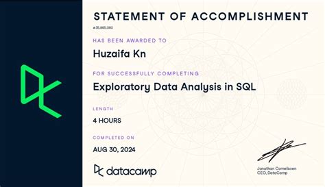 Huzaifa Mehmood On Linkedin Datacamp Sql Dataanalysis