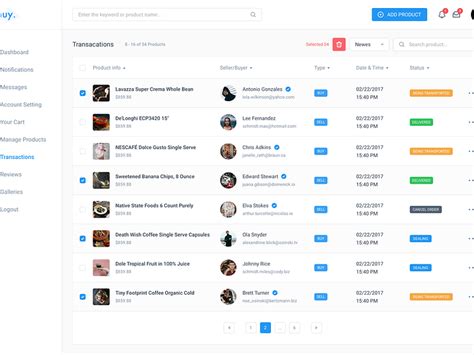 Dashboard Transactions And Reviews Page By Ga Huy On Dribbble