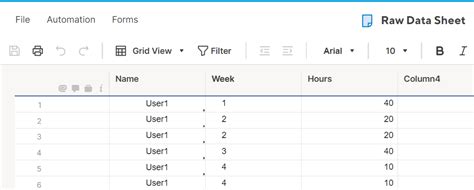 Copy Rows With Unique Combination Of Columns Then Sum Smartsheet Community