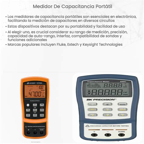 Medidor De Capacitancia Portátil Electricity Magnetism