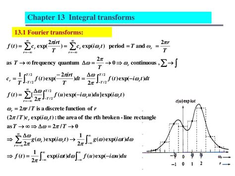 Ppt 131 Fourier Transforms Powerpoint Presentation Free Download