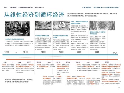 循环派：2021中国循环经济企业实践白皮书 互联网数据资讯网 199it 中文互联网数据研究资讯中心 199it