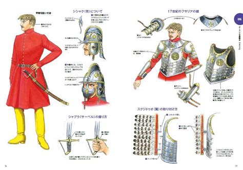 ミリタリー 単行本 軍装・服飾史 カラー図鑑 イカロス出版 Ikaros