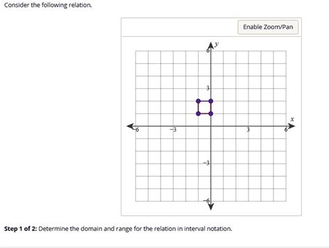 Solved Consider The Following Relation Step 2 Determine The Domain