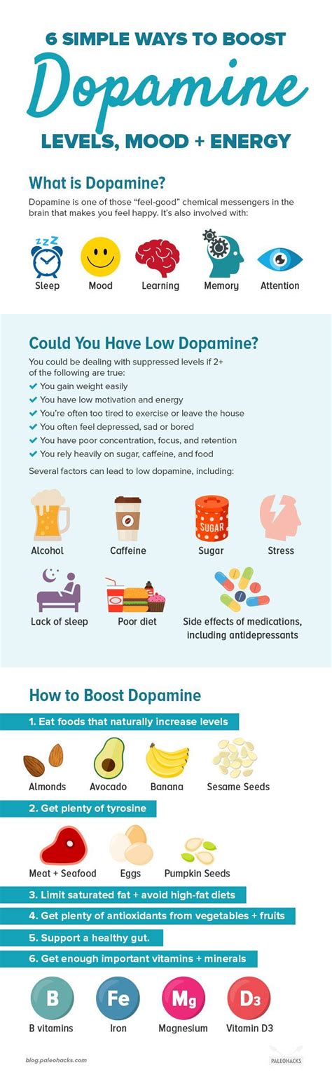 6 Natural Ways To Boost Feel Good Dopamine Levels And Energy Artofit