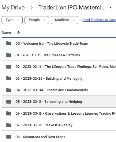 Traderlion Ipo Masterclass The Premium Course