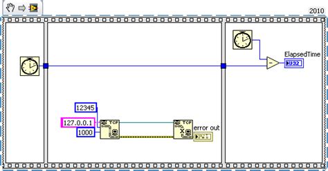 solved bug tcp open ignores timeout ni community