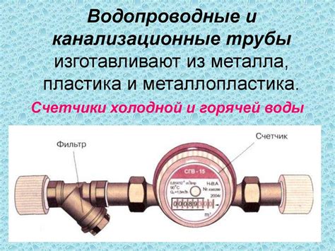 Клей для пластиковых канализационных и водопроводных труб: состав ...