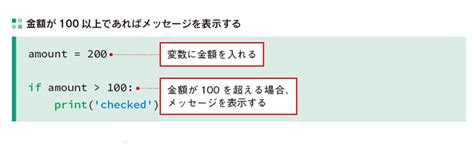 作業が一瞬で片付く Python自動化仕事術 永井雅明 本 通販 Amazon
