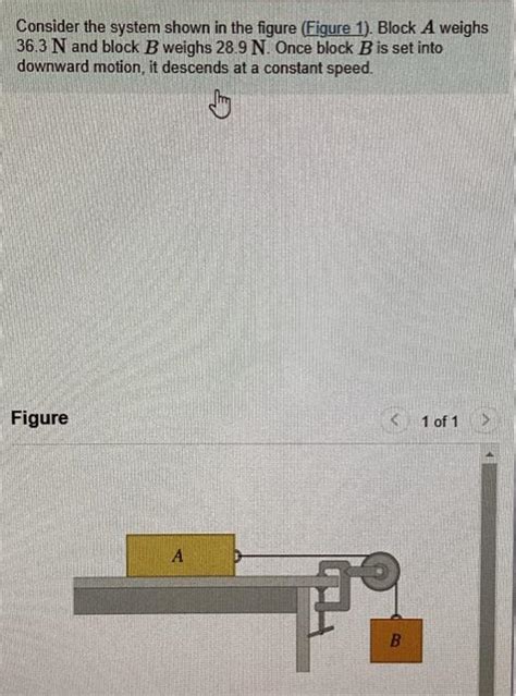 Solved Consider The System Shown In The Figure Figure 1