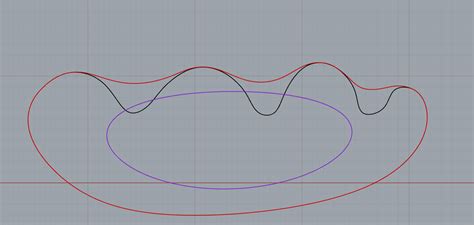 How To Smooth A Curve But Preserve Area Grasshopper Mcneel Forum