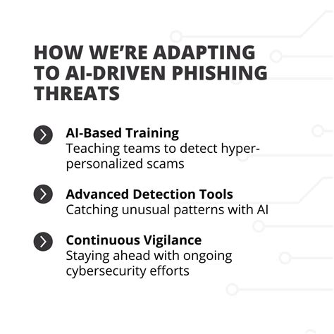 Jason Makevich Cissp On Linkedin Phishing Attacks Are Evolving—and Ai Is Their Secret Weapon