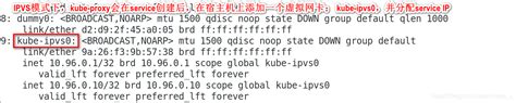 kubernetes k8s （六）——service（clusterip、nodeport、无头服务、loadbalancer