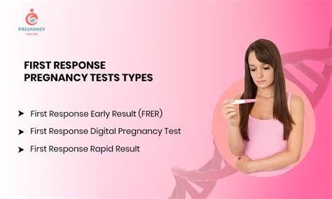 First Response Pregnancy Test Accuracy Usage And Tips