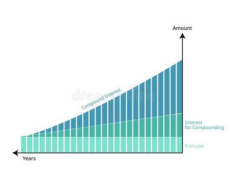 Previous Periods Stock Illustrations 5 Previous Periods Stock