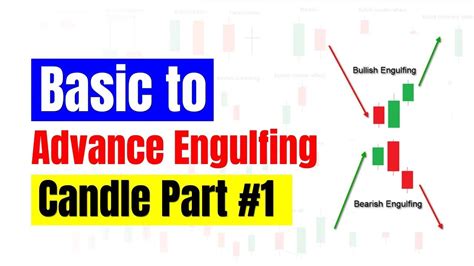 Quotex Trading Strategy Quotex Trendline Strategy Quotex Trading
