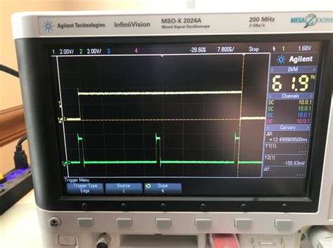 Am3358 Lcd Timing Relationship Between Hsync And Vsync Processors