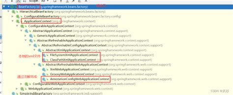 一、spring框架第一节spring框架是一个轻量级的开源javaee应用程序框架它主要解决企业级应用开发中的 Csdn博客