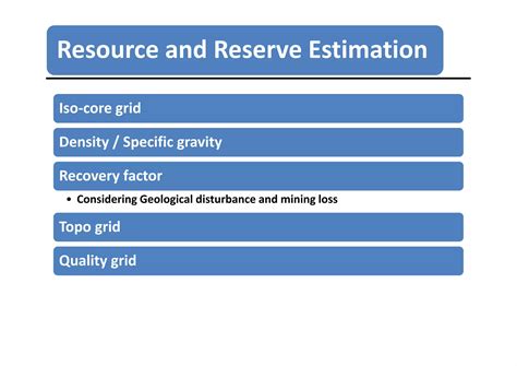 Geomodelling Resource And Reserve Estimation Using Mining Software Pdf