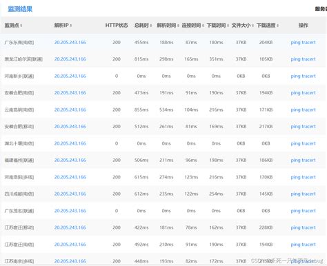 如何访问github快的飞起？两步解决访问超时github，无法访问github的问题 阿里云开发者社区