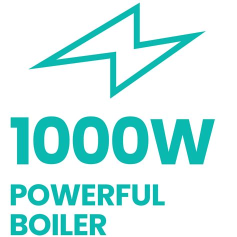 Vytronix Hhg230 Multi Purpose Handheld Steam Cleaner