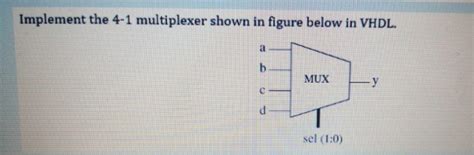 Solved Implement The Multiplexer Shown In Figure Below Chegg