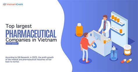 Top Largest Pharmaceutical Companies In Vietnam 2023 Update