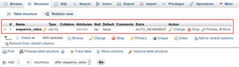 How To Fix Unique Constraint Violation Found In Magento 2 Magetop