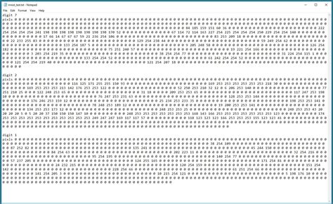 Getting Mnist Data Into A Text File James D Mccaffrey