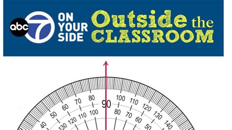 Use This Protractor Template If You Dont Have One At Home