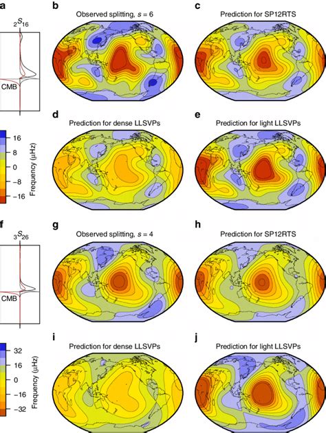 Observed And Predicted Stoneley Mode Splitting Function Maps Af Download Scientific